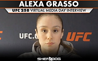 Alexa Grasso MMA Stats, Pictures, News, Videos, Biography - Sherdog.com